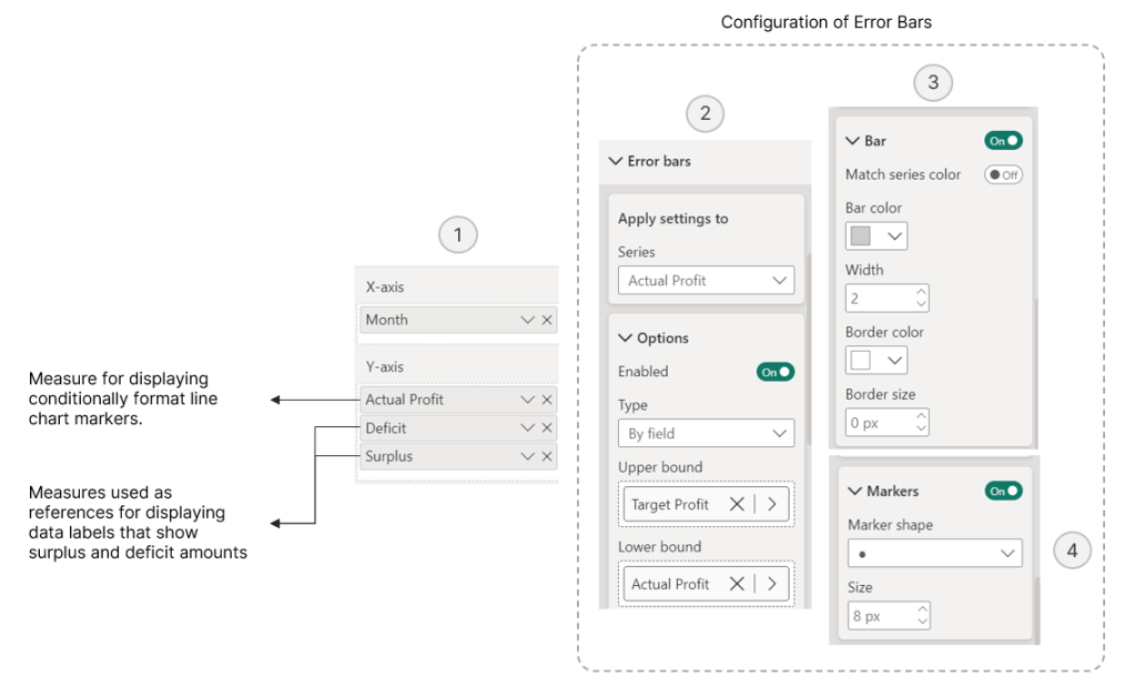 Simple Tricks to Build a Vertical Lollipop and Dumbbell Charts ...