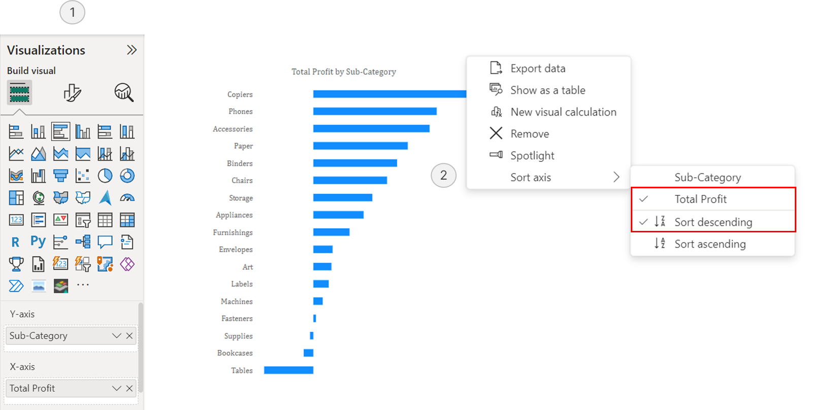 Constructing Effective Horizontal Dumbbell Plots – Incorporating data ...