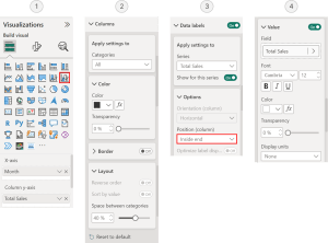Visualizing MoM Change with the Piano Chart – Incorporating data ...