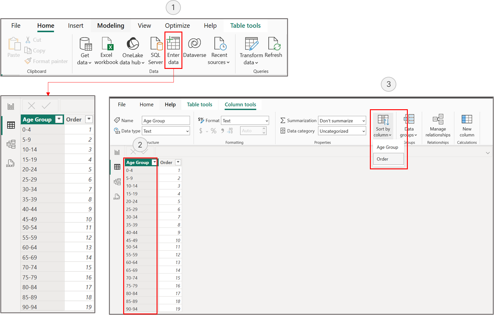 Building Tornado (Butterfly) Chart – Incorporating data storytelling ...