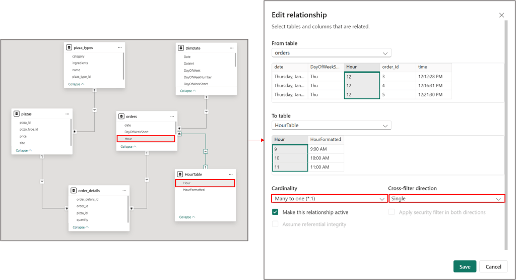 Maintaining Visual Alignment in Matrix-Chart Combinations ...