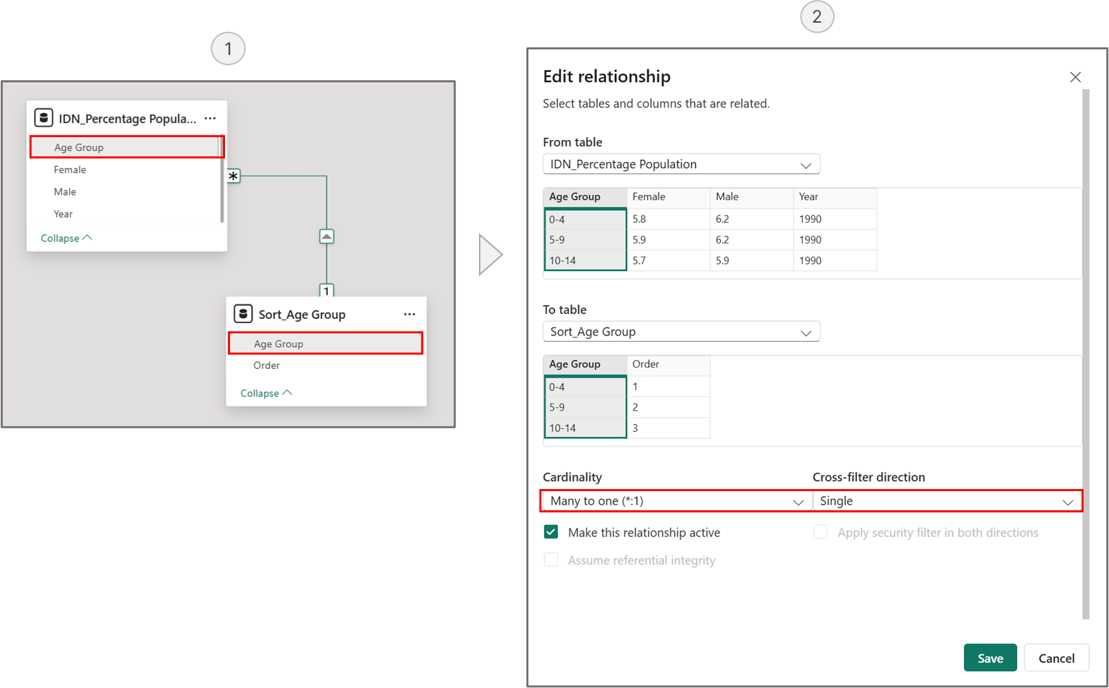 Building Tornado (Butterfly) Chart – Incorporating data storytelling ...