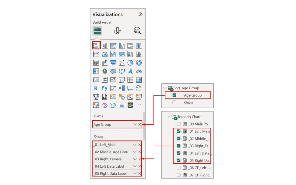 Building Tornado (Butterfly) Chart – Incorporating data storytelling ...