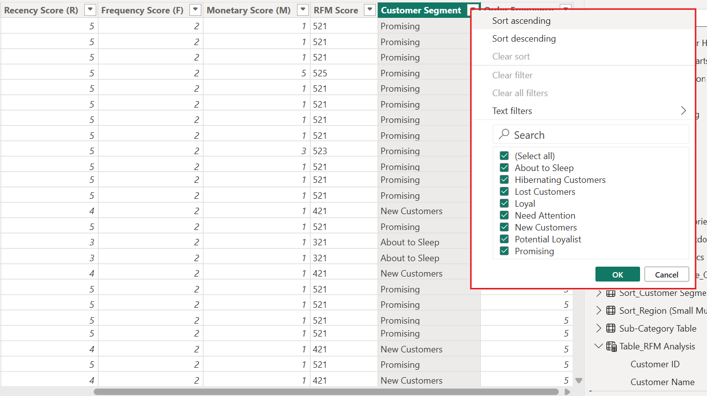 Applying RFM Analysis for Customer Segmentation Using Power BI ...